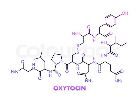 Chemical Compound For Love