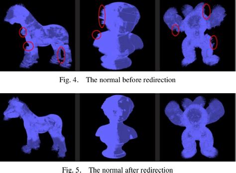figure 4 from an improved poisson surface reconstruction algorithm