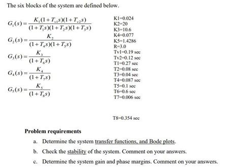 Solved Evaluation Criteria 1 Problem Modeling 30 2