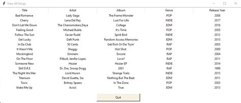 GitHub Mcking Music Library Management System A Standalone Dbms Project For Th Semester