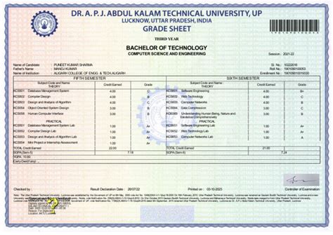 Aktu Business Related Concept Pdf Computer Science Information Technology