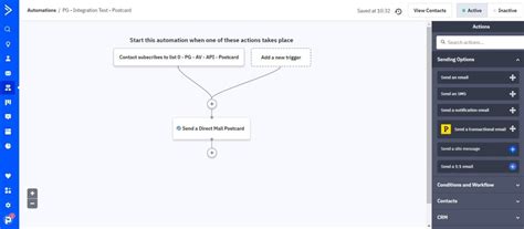 Activecampaign Direct Mail Integration Send Letters Postcards Cheques With Api Postgrid™