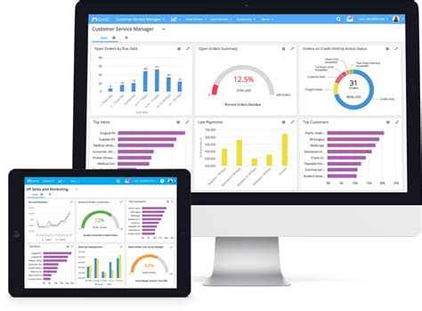 Qad Dynasys Cloud Dscp Reviews And Pricing 2020