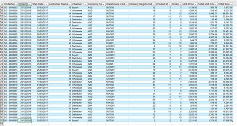 blanks rows within dax dates tables dax calculations enterprise