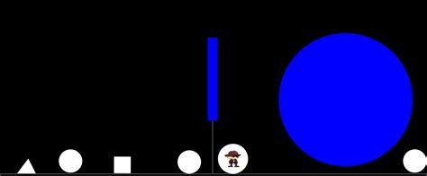 Adding Color To A BodyComponent Element Using Flame In Flutter DevCodeLight