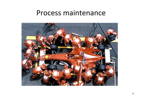 Misapplied Scrum Pattern Ppt