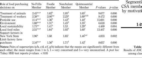 Common Scrambling Algorithm Semantic Scholar