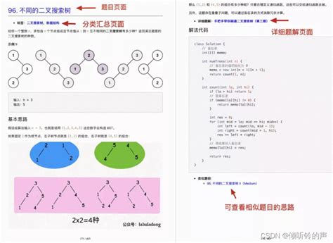 Github 又爆新作！2 份 Pdf1 个插件算法刷题三件套！面试进阶双飞labuladong的算法笔记pdf Csdn博客