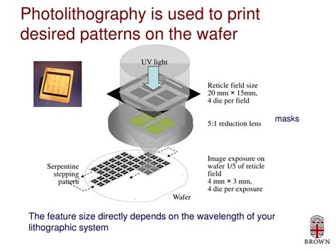 Ppt Design And Implementation Of Vlsi Systems En0160 Powerpoint Presentation Id 236124