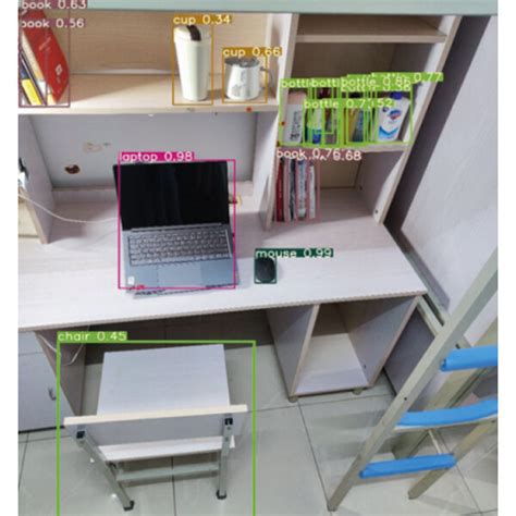 the effect of object detection using uav with yolov3 a the output in