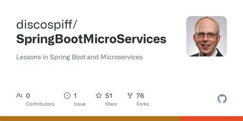 Github Discospiff Springbootmicroservices Lessons In Spring Boot And Microservices