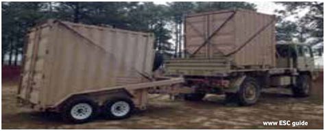 Hdt Cws Containerized Weapon System