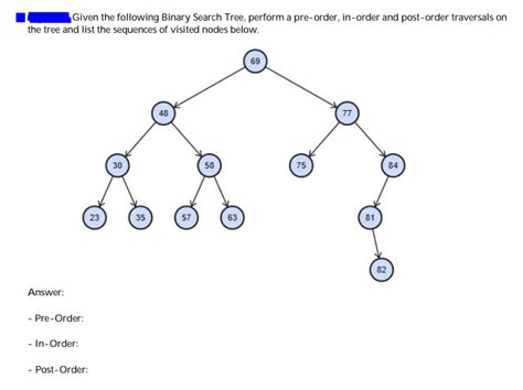 Answered Given The Following Binary Search Tree Bartleby