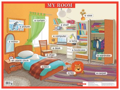 Картинки для описания на английском языке