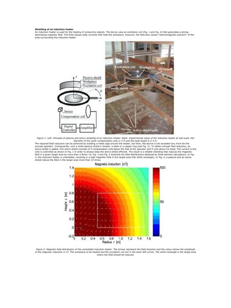 Shielding Pdf Electromagnetic Induction Inductor