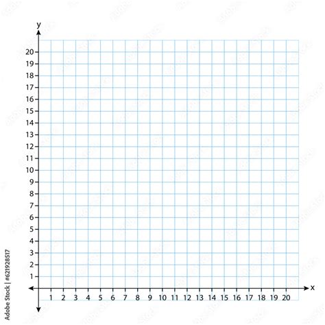 Graph The Square Coordinate System In Two Dimensions With On White