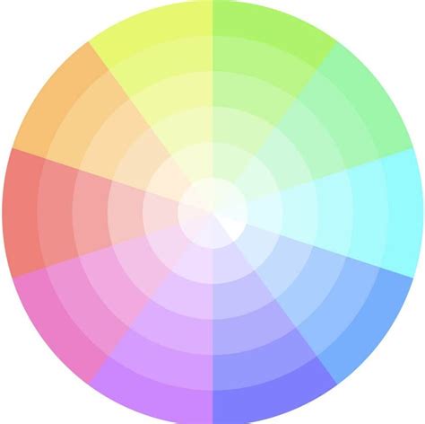 Pastel Colors In Design How To Use Them Right Examples With Color