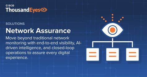 Network Assurance