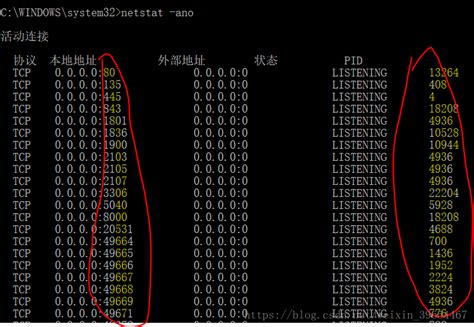 学php时，端口被占用，怎么找端口的占用情况。php端口怎么看 Csdn博客