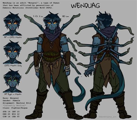 Wenduag
