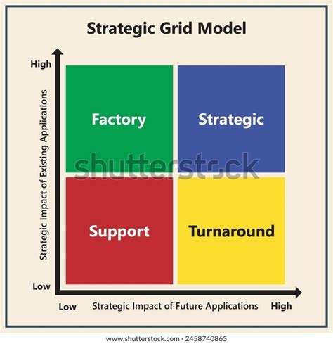 Forecasting Model Excel Over 10 Royalty Free Licensable Stock