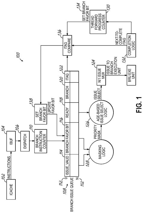 Most Favored Branch Issue Eureka Patsnap