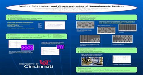 Ppt 2 Design Determine Grating Coupler Period From Theory Determine Grating Coupler Period