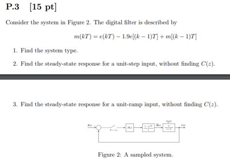 Solved Consider The System In Figure The Digital Filter Chegg