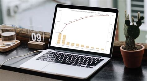 How To Create A Pareto Chart In Javascript Html5