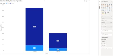 solved graph by month microsoft fabric community