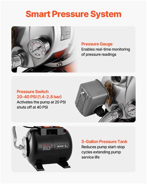 Vevor 16 Hp Shallow Well Pump With Pressure Tank 120v 1320 Gph