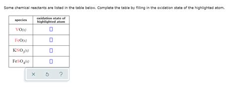 solved some chemical reactants are listed in the table
