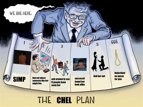 Chel Simp Stuff Rdankprecolumbianmemes
