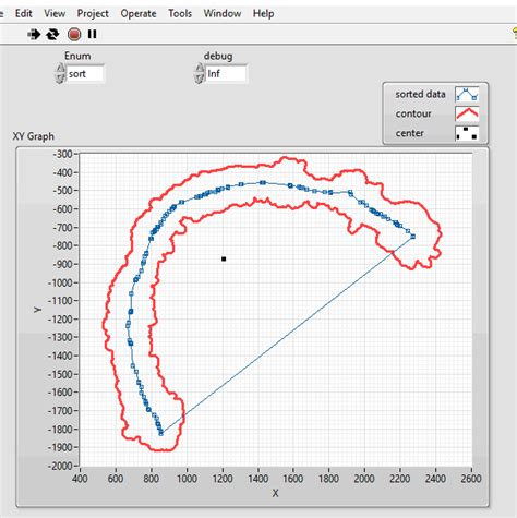 Solved B Spline Curve Wrong Interpolation Page 2 Ni Community