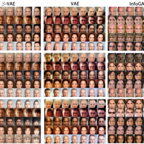 Visualization Results Of Different Representative Methods Download Scientific Diagram