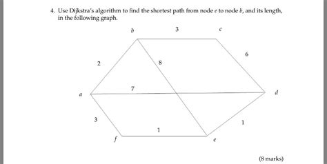 Solved Use Dijkstra S Algorithm To Find The Shortest Path Chegg