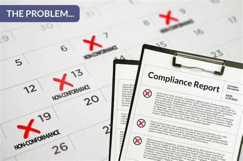 struggling to keep track of compliance