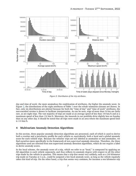 Enhancing Claim Classification With Feature Extraction From Anomaly Detection Derived Routine