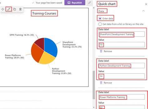 How To Use Quick Chart Web Part In Sharepoint Online Enjoy Sharepoint