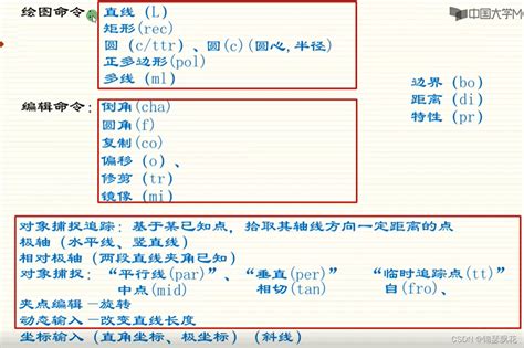 2d绘图01概述、基本操作、几何作图2d绘图的基本操作 Csdn博客