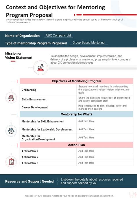 Context And Objectives For Mentoring Program Proposal One Pager Sample