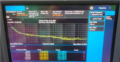 Hmc7044 Pll Phase Noise Degradation Qanda Clock And Timing Engineerzone