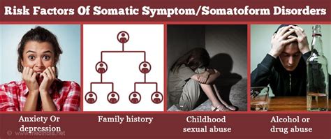 Somatoform Disorders - Types, Causes, Risk Factors, Symptoms ...
