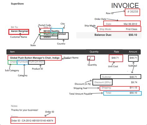 Github Mykeysid10invoice Pdf Qna System Procurement Sector Information Retrieval Nlp