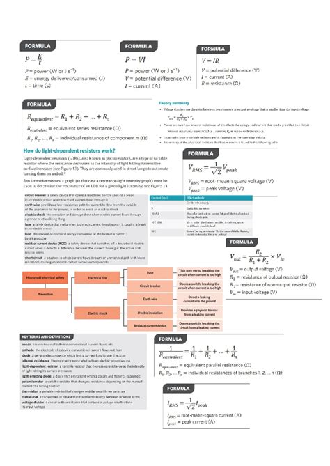 Vce Vcaa Physics Formula Sheet Only Formulas Victorian Certificate