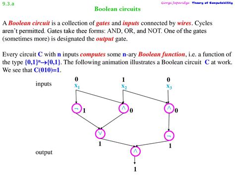 theory of computability ppt download