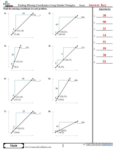 Finding Missing Coordinates Using Similar Triangles Worksheet Download