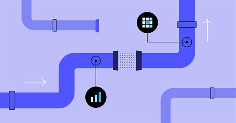 What Is A Data Pipeline Best Practices And Architectures