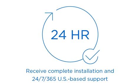 Wireless Internet Spectrum Enterprise