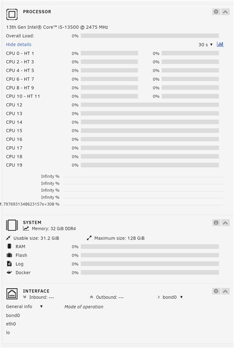 Unraid 6126 Disks And Hardware Utilization Not Shown General